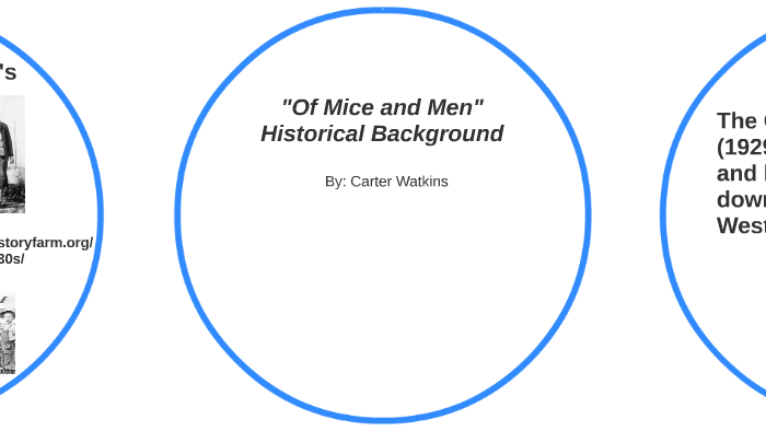 "Of Mice and Men" Historical Background by Carter Watkins on Prezi