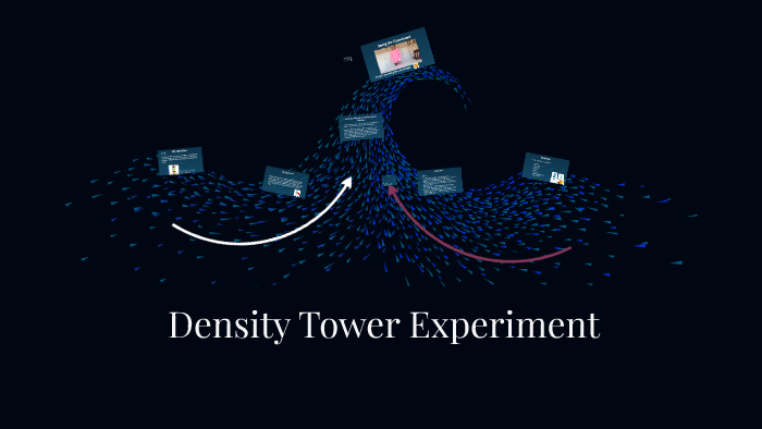 Density Tower Experiment by JIA GIR on Prezi