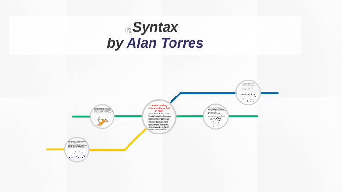 Syntax by Alan Torres on Prezi