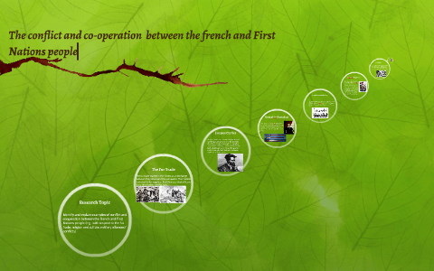 Conflict and cooperation between French and First nations people by ...