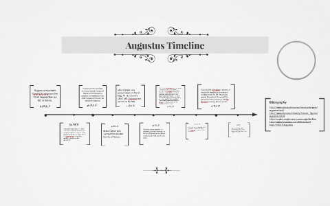 Augustus Timeline by Elise Elliot on Prezi
