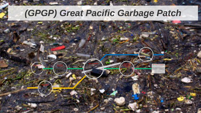 (GPGP) Great Pacific Garbage Patch by Laramie Toliver on Prezi