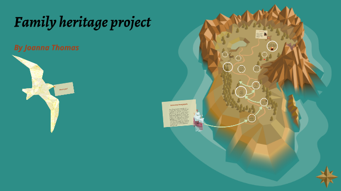Family heritage project by on Prezi