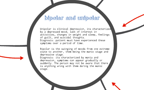 unipolar by Howard Psychology on Prezi
