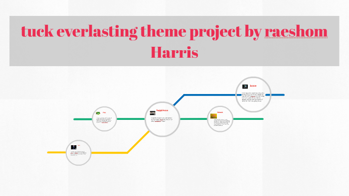 tuck everlasting theme project by raeshom harris on Prezi
