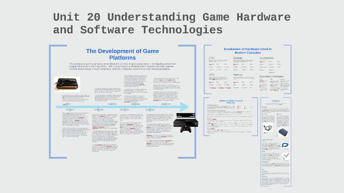 Unit 20 understanding game hardware and software technologie by Richard ...