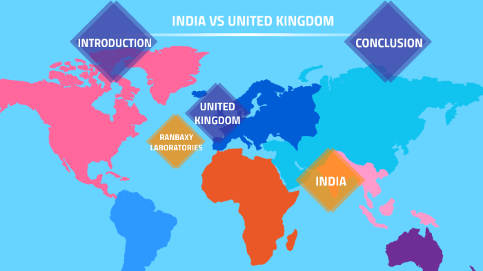 INDIA VS UK by Lieby Romane on Prezi