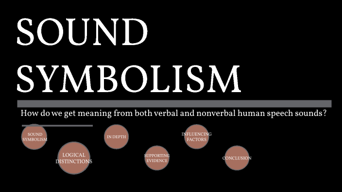 Sound Symbolism by Ariana Lopez on Prezi