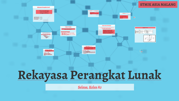 Prinsip Rekayasa Perangkat Lunak by Anjar Kurniajaya on Prezi