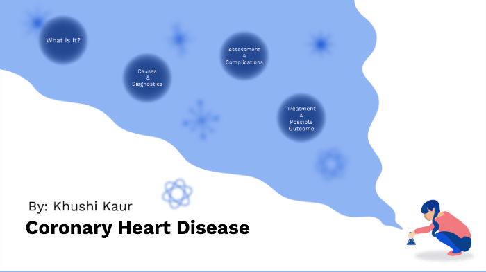 Coronary Heart Disease by Khushi Kaur on Prezi