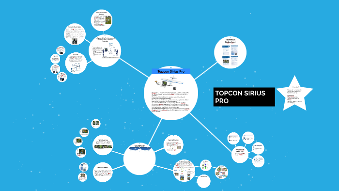 TOPCON SIRIUS PRO by Saiful Adilin Ab Aziz on Prezi
