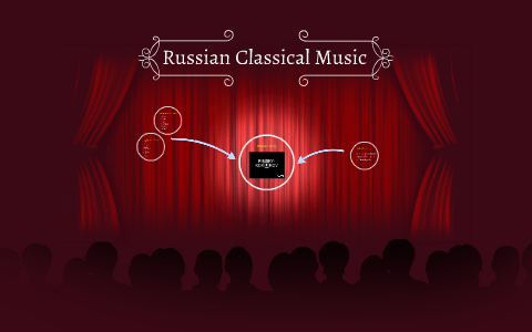Russian Classical Music by Alexei Arandelovic on Prezi