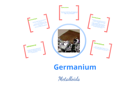 Germanium Symbol Pronunciation