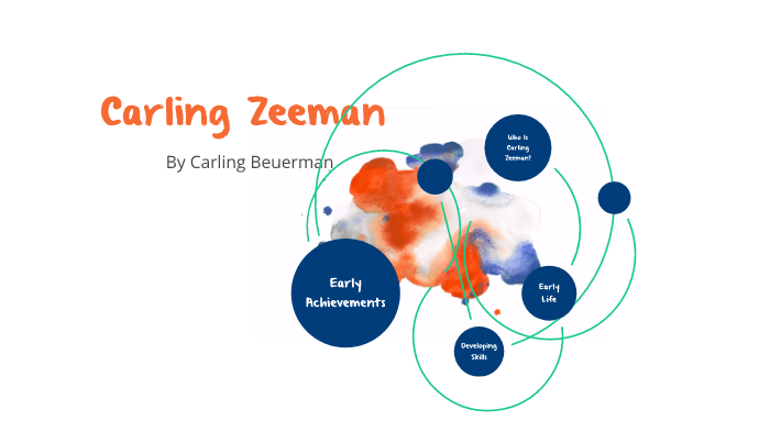 carling zeeman by carling beuerman on Prezi