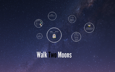 Walk Two Moons by on Prezi