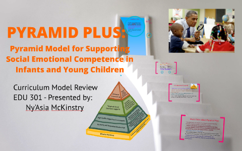 Pyramid Model for Supporting Social Emotional Competence in by Ny'Asia ...