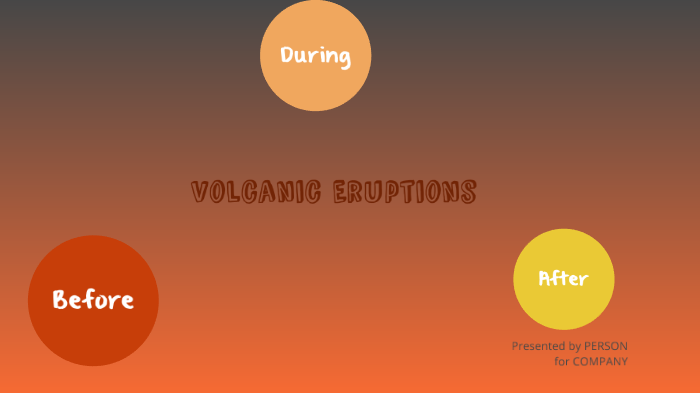 Disaster Plan - Volcano by Eve Ackiewicz on Prezi