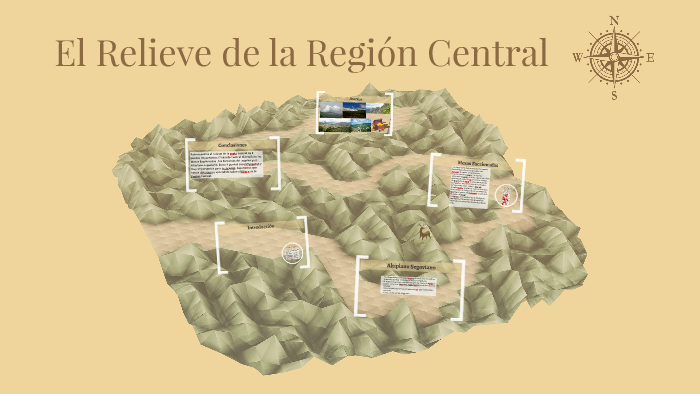 El Relieve de la Región Central by andrea salazar on Prezi