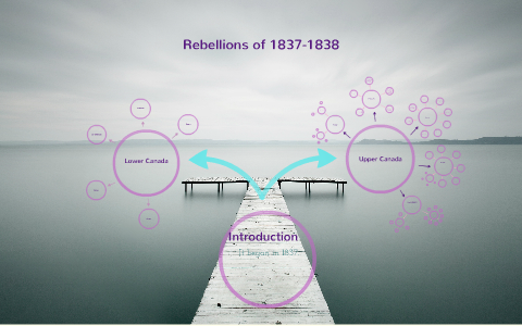 Rebellion of 1837-1838 by Pavneet Toor on Prezi