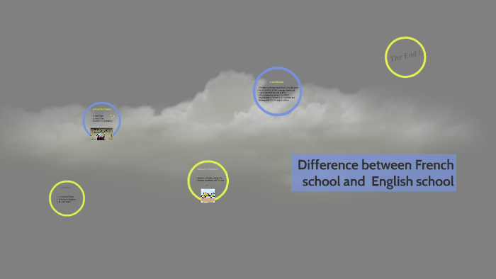 Difference between French school and the English school by Piris Chloe ...