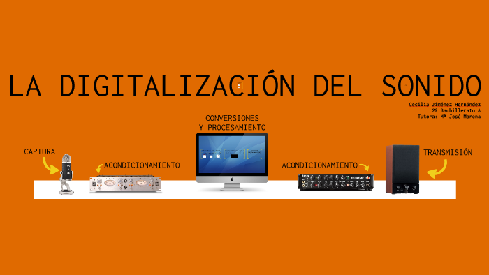 LA DIGITALIZACIÓN DEL SONIDO by Cecilia Jimenez on Prezi