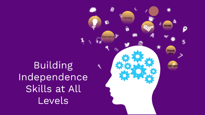 Building Independence Skills by crystal mccarthy on Prezi