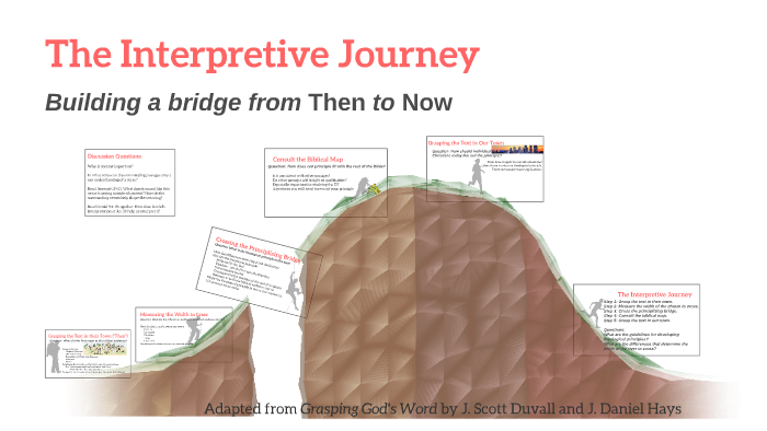 The Interpretive Journey by Tanner Huss on Prezi