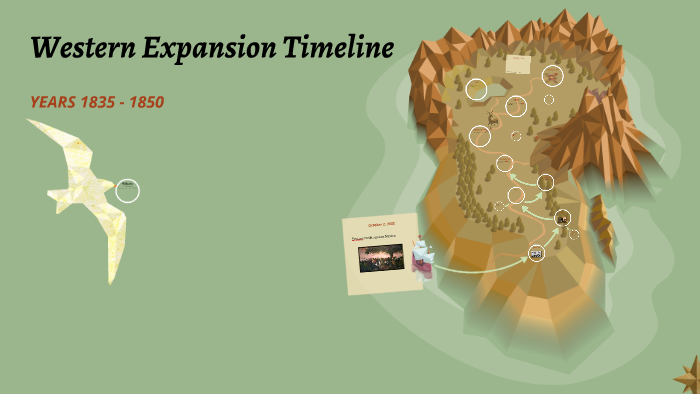 Western Expansion Timeline by Jamie Alarcon on Prezi