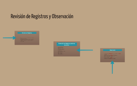 Revision de Registros by on Prezi