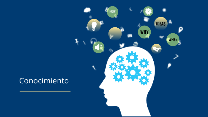 METODOLOGIA by fatima yuliana correa gasca on Prezi