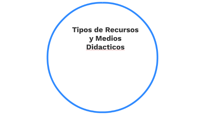 tipos de recursos y medios didacticos by Maximina (Maxi) Ramírez Pérez ...