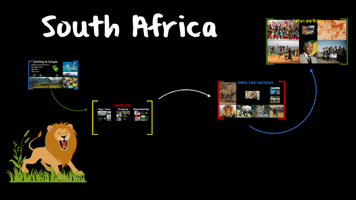 South Africa by Kayla Primm on Prezi