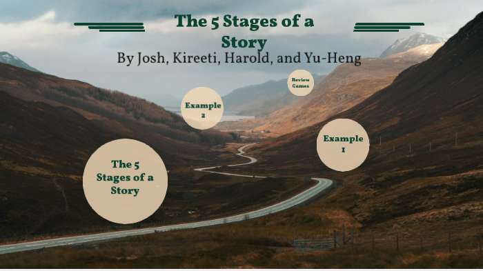 The 5 Stages of a Story - Literary Element Activity by Yu-Heng Wang on ...