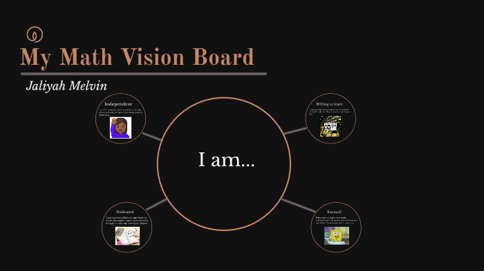 Math Vision Board by Jaliyah M. on Prezi