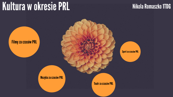 Kultura w okresie PRL by Nikola Romaszko on Prezi