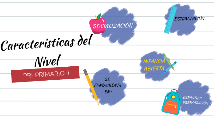 CARACTERISTICAS DEL NIVEL PREPRIMARIO by keren alvarado on Prezi