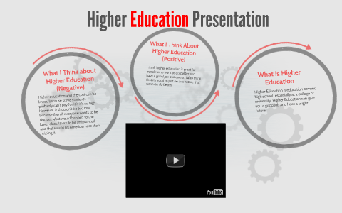 Higher Education Presentation By Marlon Ransom On Prezi