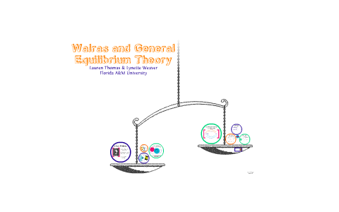 Walras and General Equilibrium Theory by Lauren Thomas on Prezi