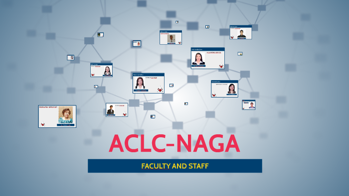 ACLC-NAGA by Ryan Mostar on Prezi