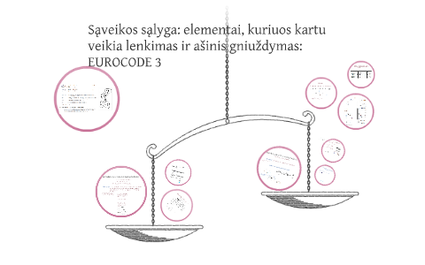 Interaction formulae: Method 1 & Method 2 by Ieva Misiunaite on Prezi