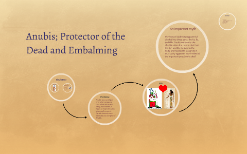 Anubis; Protector of the Dead by Gracie King on Prezi