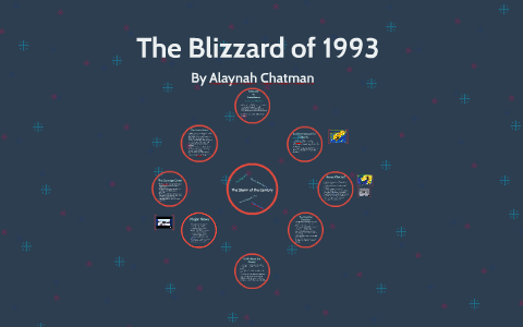 The Superstorm of 1993 by alaynah chatman on Prezi