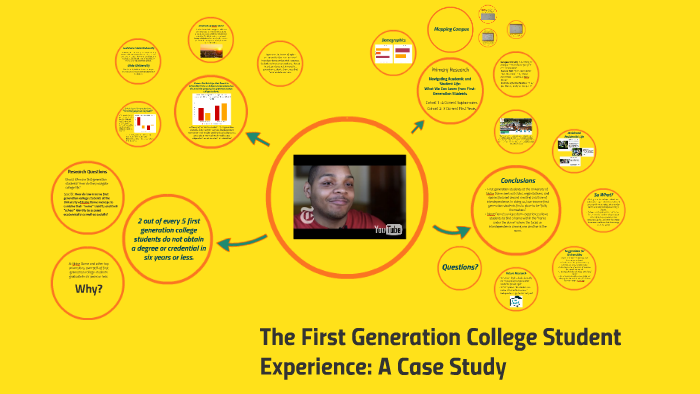The First Generation College Student Experience: A Case Study by Sarah ...