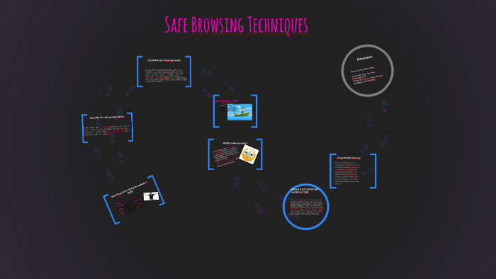 Safe Browsing Techniques by Mary Collins on Prezi