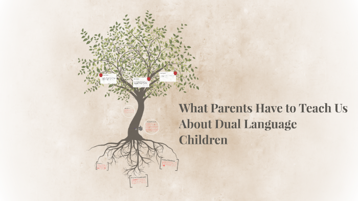 What Parents Have to Teach Us About Dual Language Children by Tori ...
