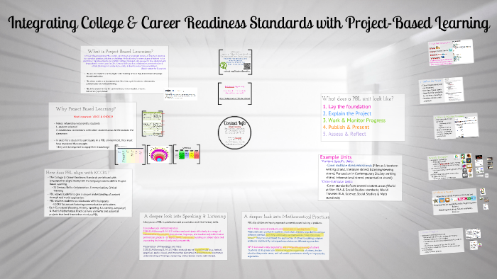 Incorporating Common Core Standards into Project Based Learning - FHSU ...
