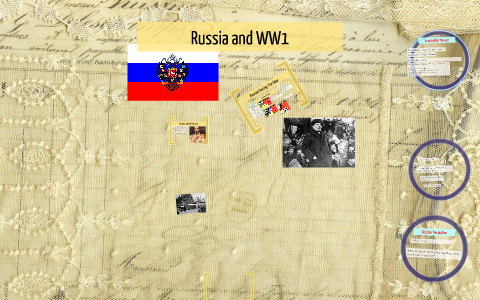 Russia Before, During, and After World War 1 by 9E prezi on Prezi