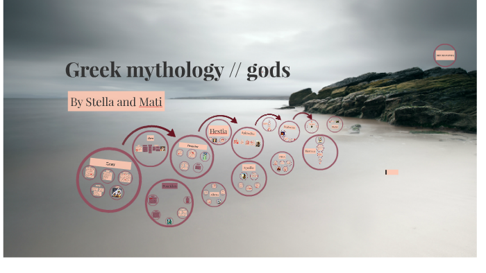 Greek mythology project\\ gods by stella millspaugh