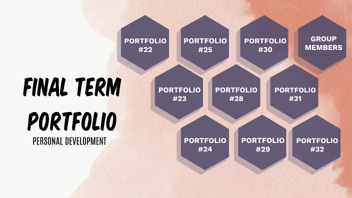 Final Term Portfolio in PerDev— Group 4 by Para Talip on Prezi