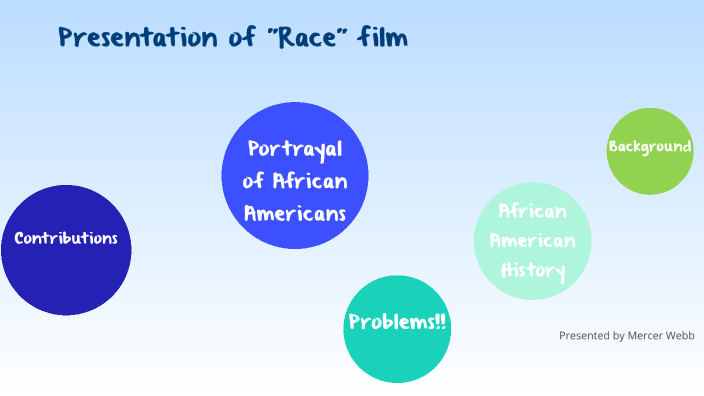 Jesse Owens "Race" by Mercer Webb on Prezi